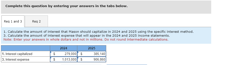 Solved On January 1, 2024, the Mason Manufacturing Company | Chegg.com