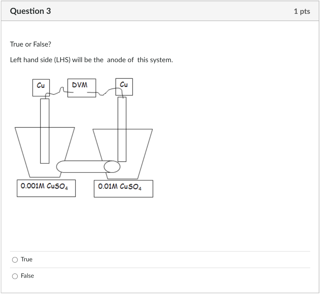 Solved True or False? Left hand side (LHS) will be the anode | Chegg.com