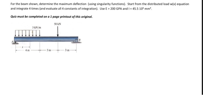 Solved For the beam shown, determine the maximum deflection | Chegg.com