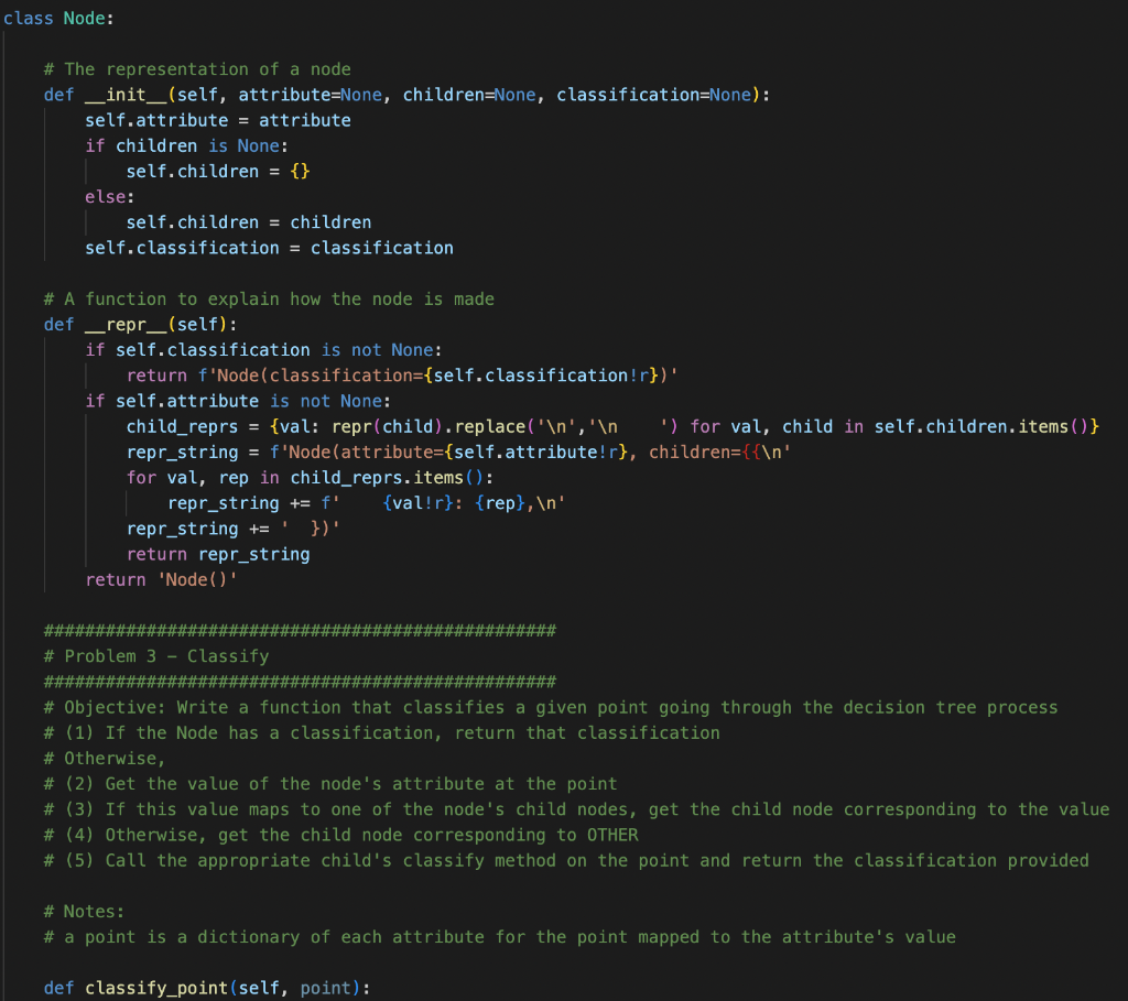 Solved class Node: # The representation of a node def | Chegg.com