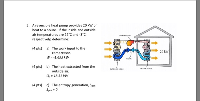 Solved 5. A reversible heat pump provides 20 kW of heat to a | Chegg.com