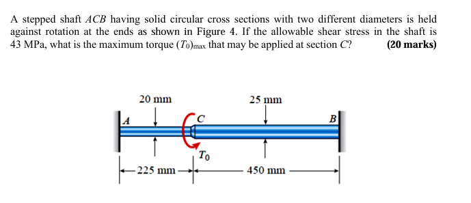 Solved A stepped shaft \( ﻿A C B \) ﻿having solid circular | Chegg.com
