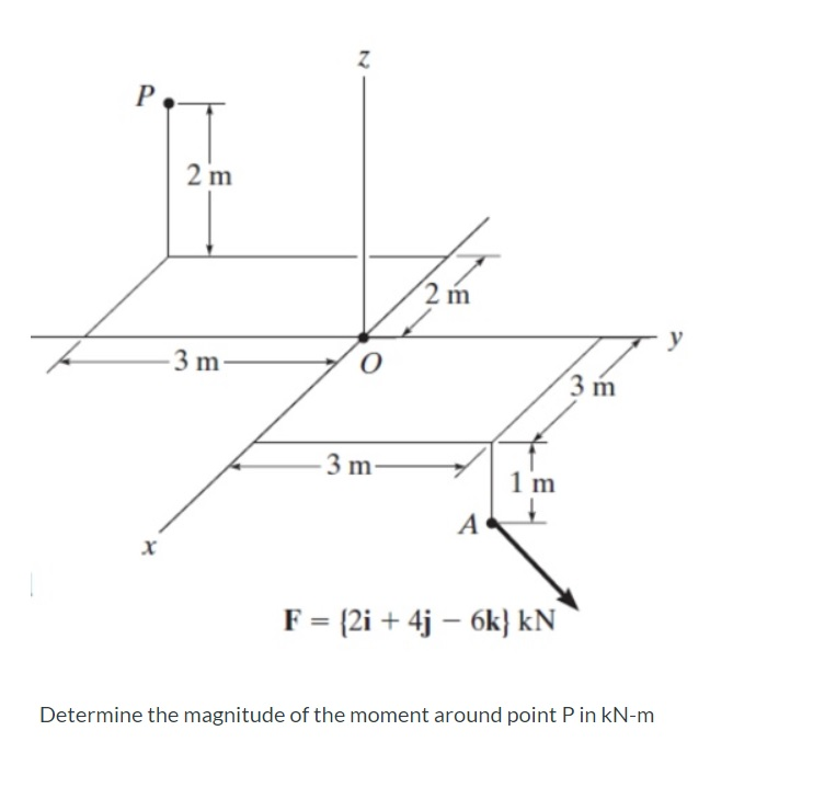 Solved Need some help with this one. As soon as possible | Chegg.com