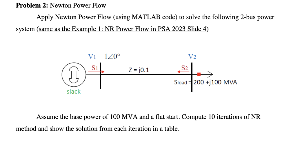 Solved Write a Newton-Raphson program in MATLAB that can | Chegg.com
