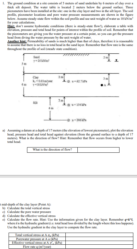Solved Note: Do not assume hydrostatic conditions! Total | Chegg.com