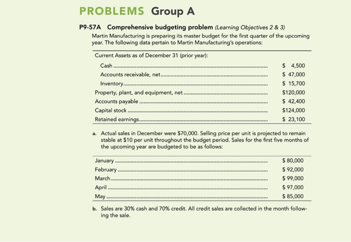 Solved PROBLEMS Group A P9-57A Comprehensive budgeting | Chegg.com