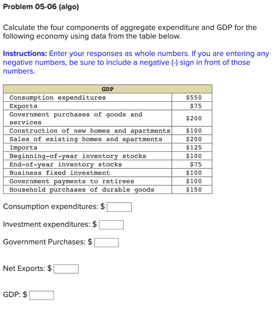 Solved Calculate the four components of aggregate | Chegg.com