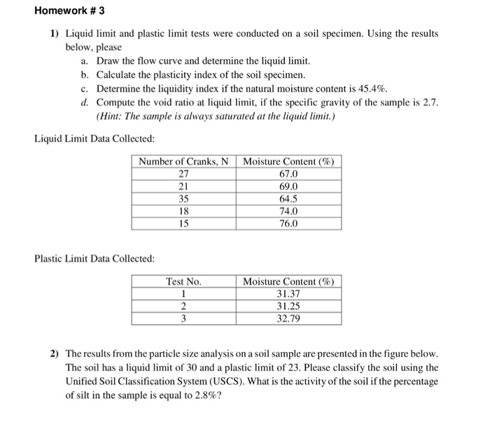 Solved Liquid limit and plastic limit tests were conducted | Chegg.com