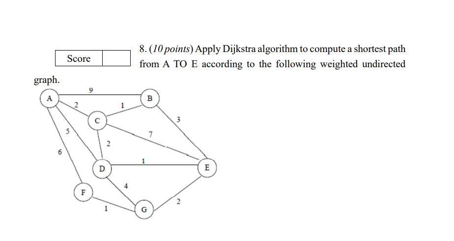 Solved 8. (10 points) Apply Dijkstra algorithm to compute a | Chegg.com Solved 8. (10 points) Apply Dijkstra algorithm to compute a | Chegg.com
