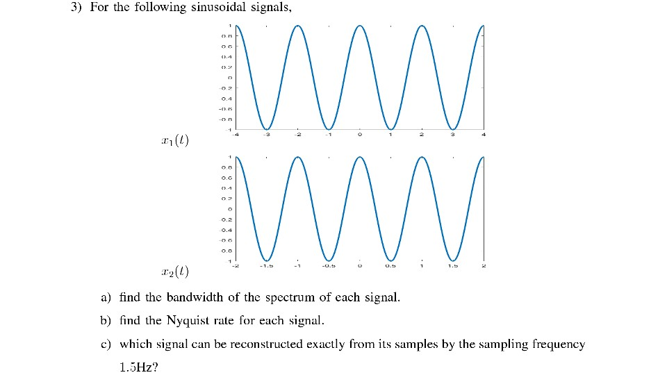 Solved 3) For the following sinusoidal signals, - 23 AN m ) | Chegg.com