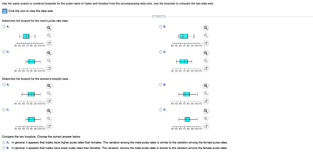 Solved Use the same scales to construct boxplots for the | Chegg.com