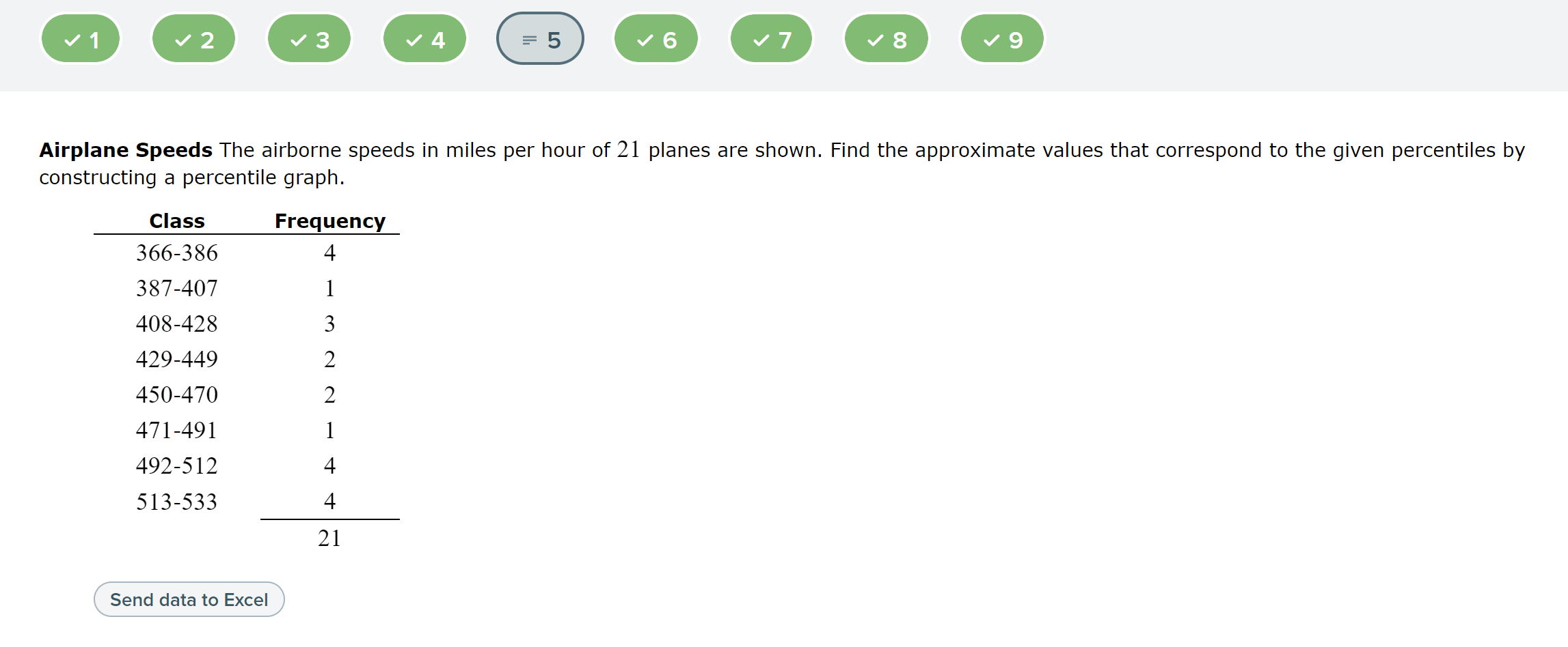 Solved Only part c is needed, THANK YOU!Airplane Speeds The | Chegg.com