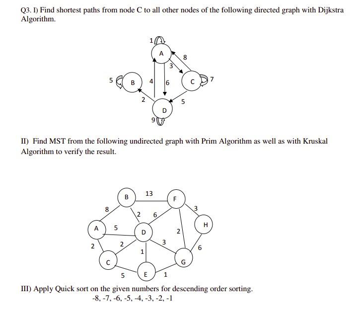 Solved Q3. 1) Find shortest paths from node C to all other | Chegg.com