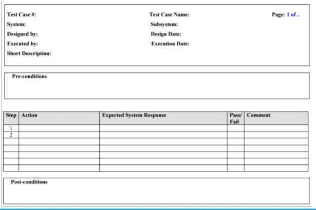 Solved Implement a test cases for the requirements of the | Chegg.com