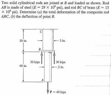 Solved Two solid cylindrical rods are joined at B and loaded | Chegg.com