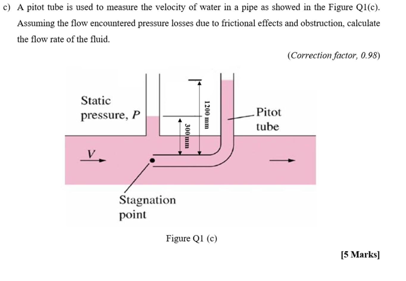 Solved c) A pitot tube is used to measure the velocity of | Chegg.com