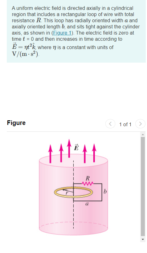 Solved A uniform electric field is directed axially in a | Chegg.com