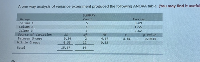 Solved A one-way analysis of variance experiment produced | Chegg.com
