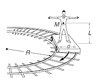 Solved A circus performer who has mass m | Chegg.com