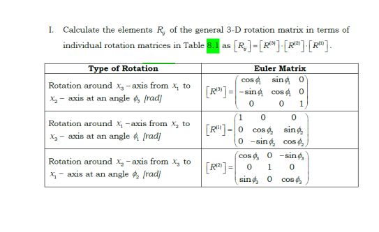Solved I. Calculate the elements R, of the general 3-D | Chegg.com