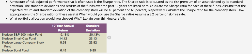 Solved A measure of risk-adjusted performance that is often | Chegg.com