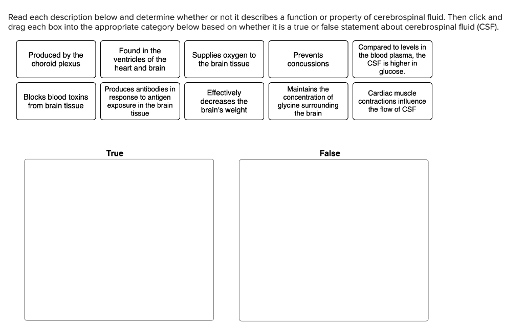 Solved Read each description below and determine whether or | Chegg.com