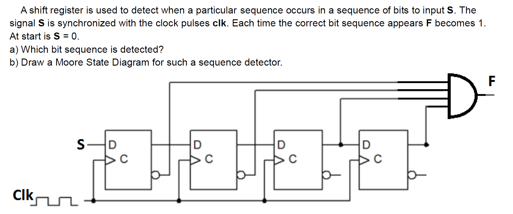 Solved A shift register is used to detect when a particular | Chegg.com