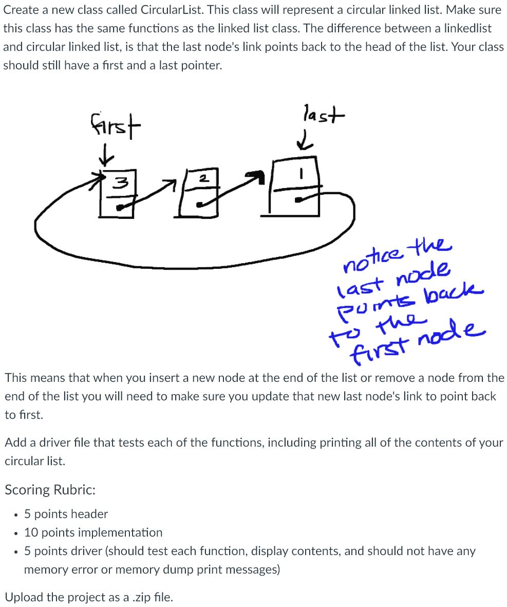 Solved Create A New Class Called CircularList This Class Chegg