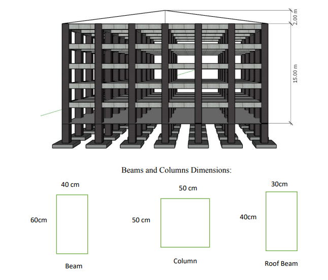 Solved Given the reinforced concrete 5-story office | Chegg.com