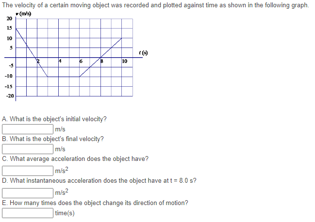 Solved A What Is The Object S Initial Velocity M S B What