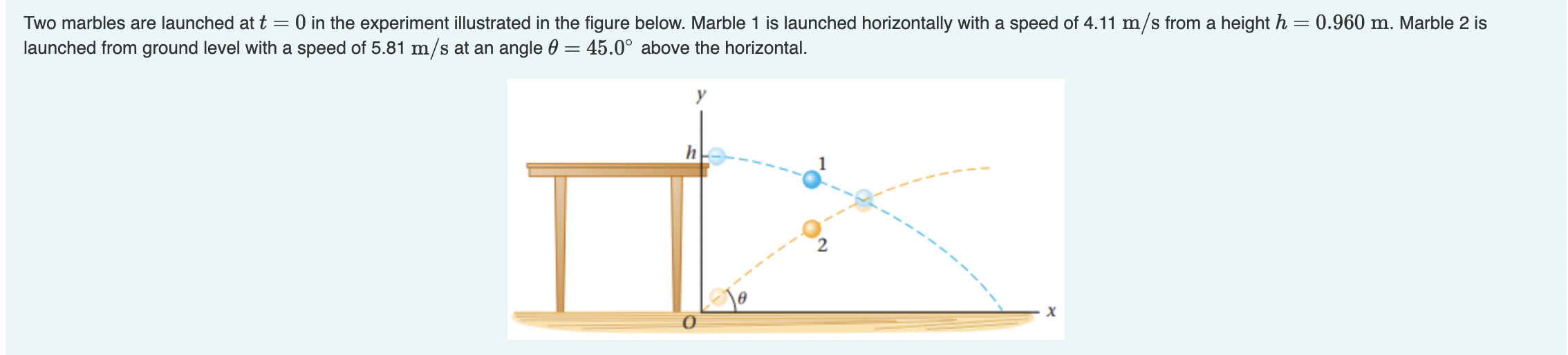 Solved Two marbles are launched at t=0 ﻿in the experiment | Chegg.com