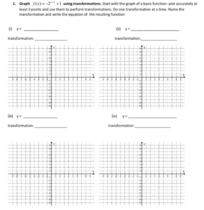 Solved 1. Graph f(x)2+1 using transformations. Start with | Chegg.com