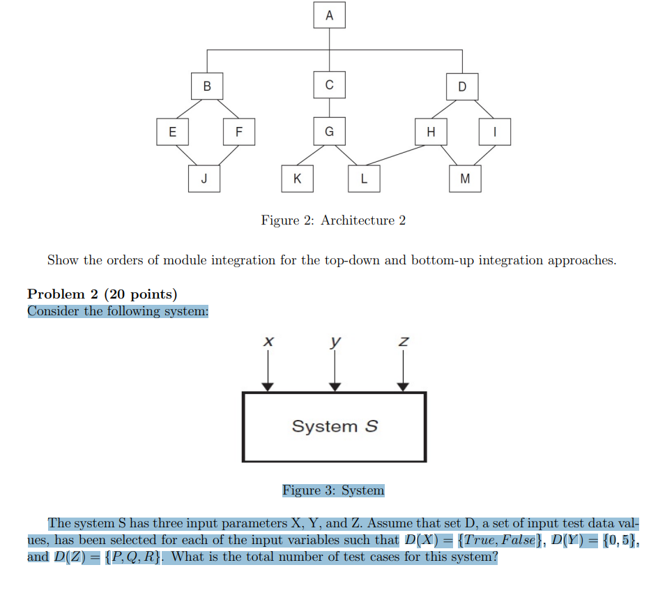 Solved Problem 1 (80 points) Consider the following software | Chegg.com