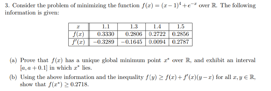 Solved 3. Consider the problem of minimizing the function | Chegg.com