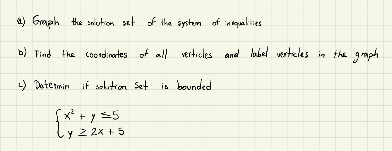 Solved a) Graph the solution set of the system of | Chegg.com