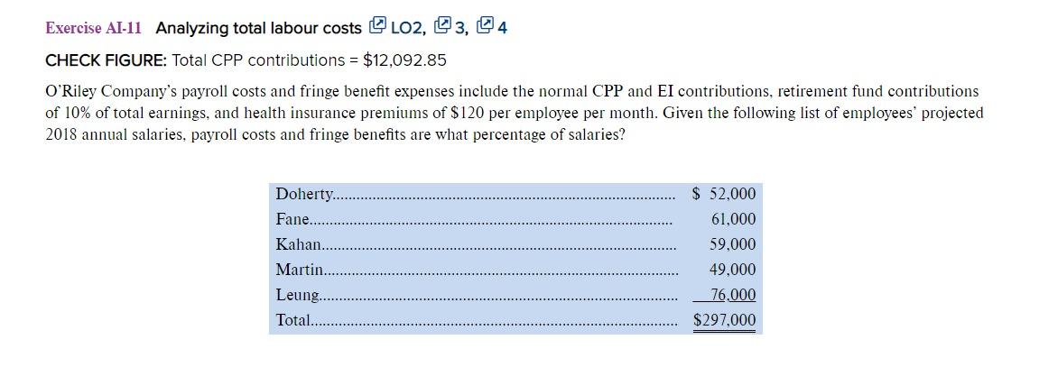 Solved CHECK FIGURE: Total CPP contributions =$12,092.85 | Chegg.com