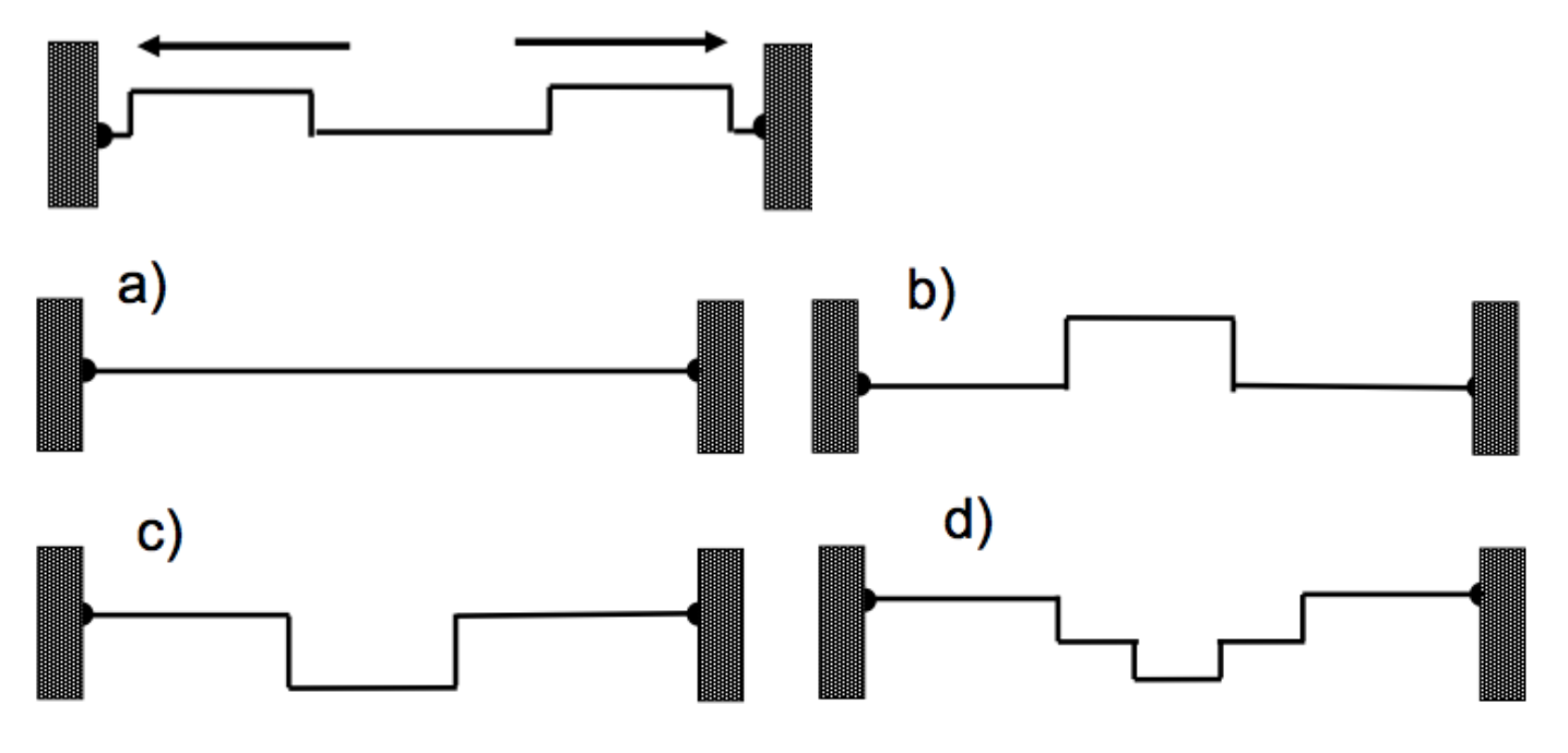 Solved Two identical pulses move in opposite directions | Chegg.com