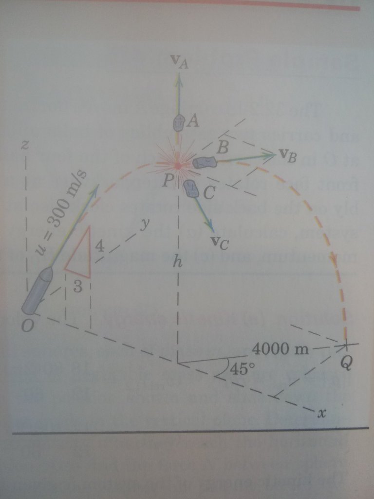 Solved A shell with a mass of 20 kg is fired from point | Chegg.com