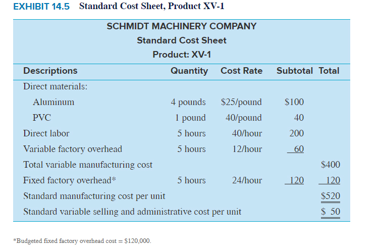 Solved Exercise 14-26 Direct Materials and Direct Labor | Chegg.com