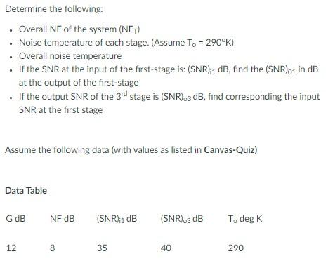 Solved Determine the following: . Overall NF of the system | Chegg.com