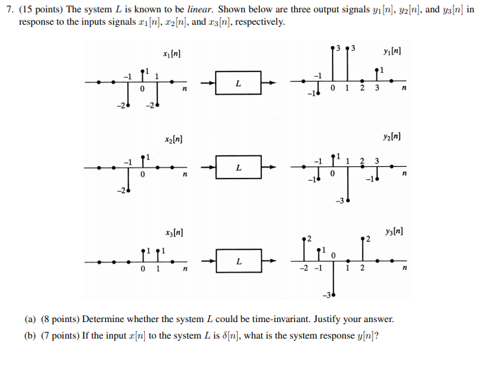 Solved 7. (15 points) The system L is known to be linear. | Chegg.com