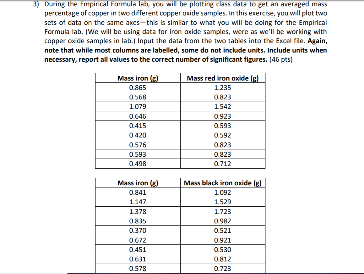 Solved I'm really stuck here, I have no idea how to solve a | Chegg.com