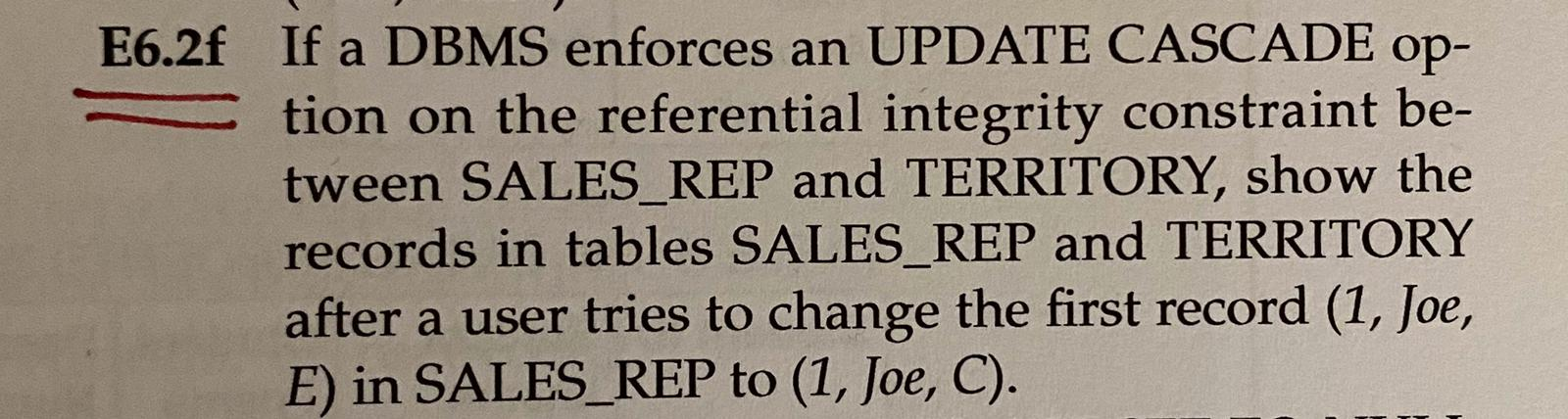 Solved TERRITORY TerID TerName Joe East SALES REP SRID | Chegg.com