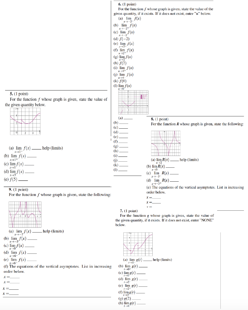 Solved 2 6 1 Point For The Function F Whose Graph Is