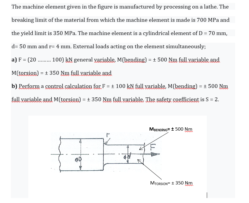 The machine element given in the figure is | Chegg.com
