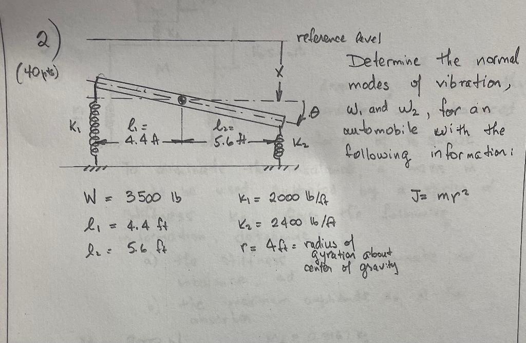Solved 2 reference level (40) Determine the normal modes of | Chegg.com