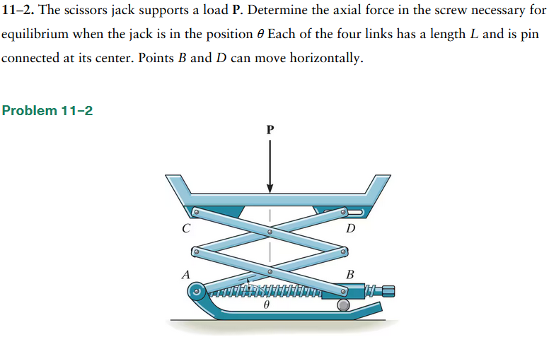 Solved 11-2. ﻿The scissors jack supports a load P. | Chegg.com