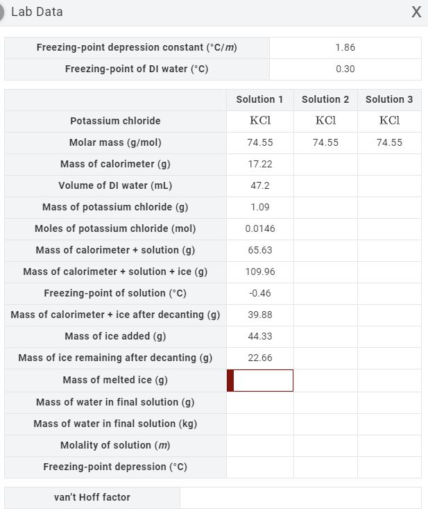 Solved Calculate the 'Mass of melted ice (g)' and the 'Mass | Chegg.com