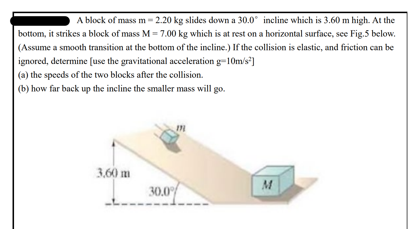 Solved A block of mass m=2.20 kg slides down a 30.0∘ incline | Chegg.com