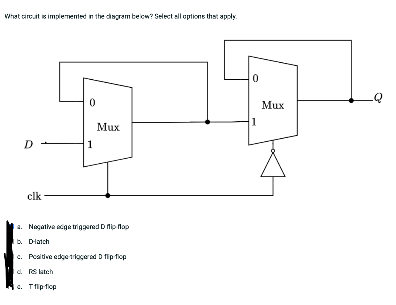 Solved Select the correct timing diagram for the circuit | Chegg.com